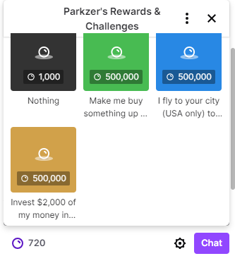 Parkzer Points | The Doug-hole Wiki | Fandom