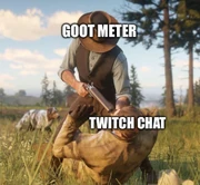 Goot Meter | The Doug-hole Wiki | Fandom