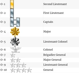 DTSF | Downtown 1930s Mafia Wiki | Fandom