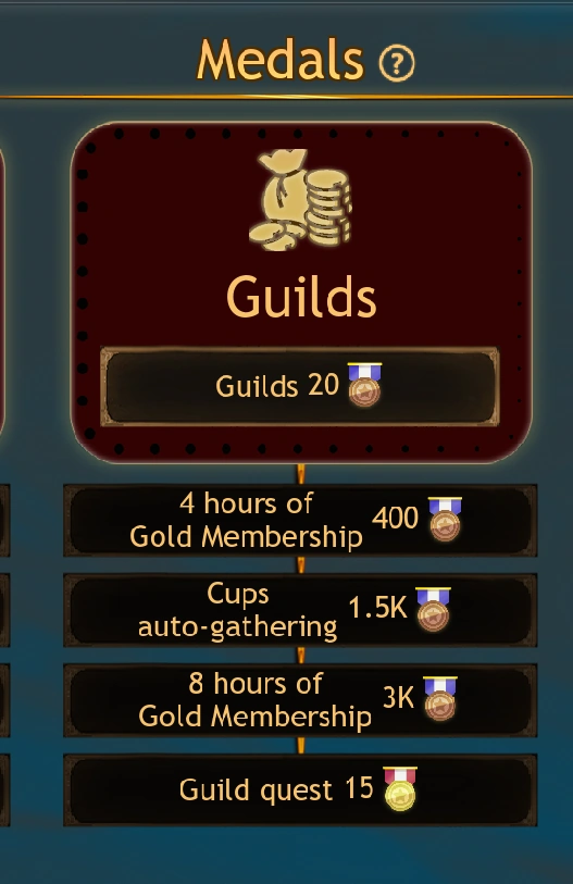 Guilds | DPS IDLE 2 Wiki | Fandom