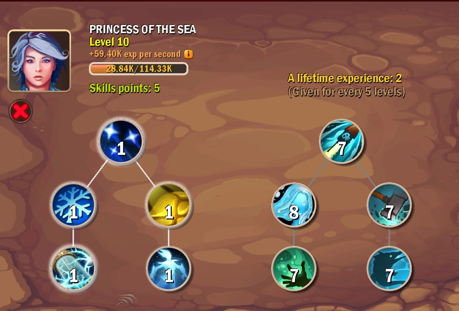 Princess of the Sea | DPS Idle Wiki | Fandom