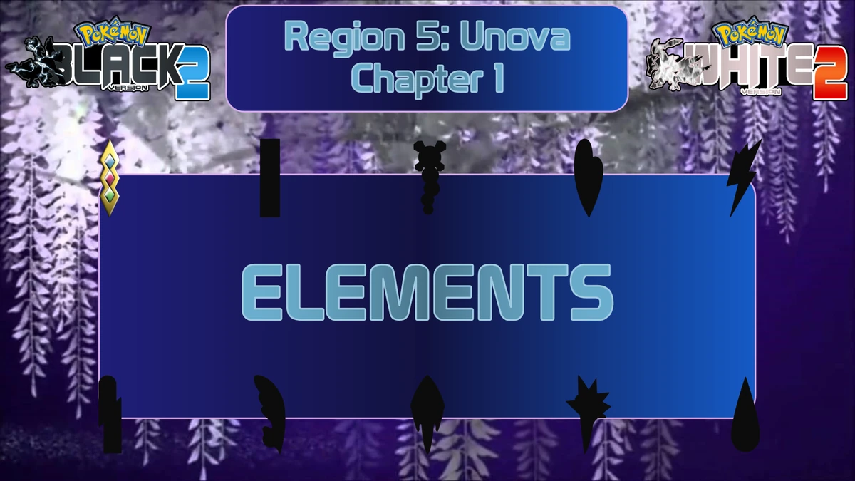 ELEMENTS | Wiki Lendas Dracônicas | Fandom