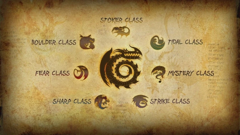 Классы драконов | Выдуманные драконы вики | Fandom