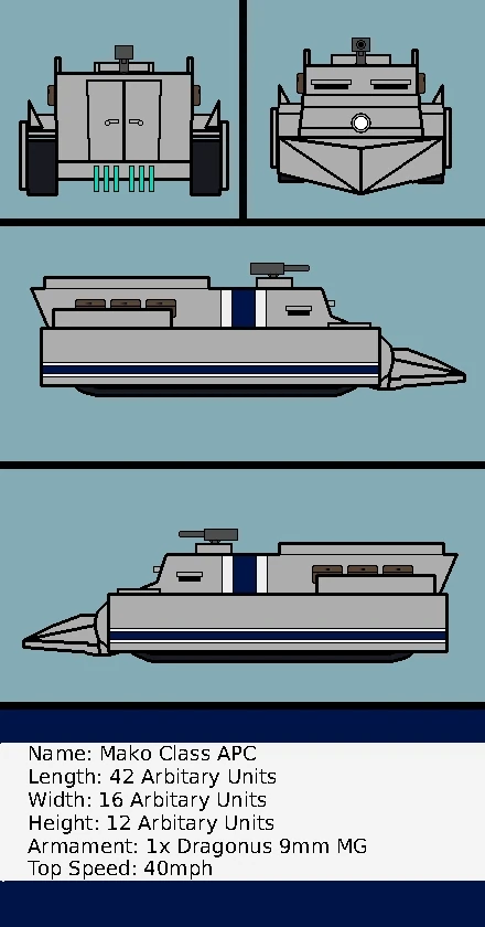 Mako Class APC | Dragoian Universe Wiki | Fandom