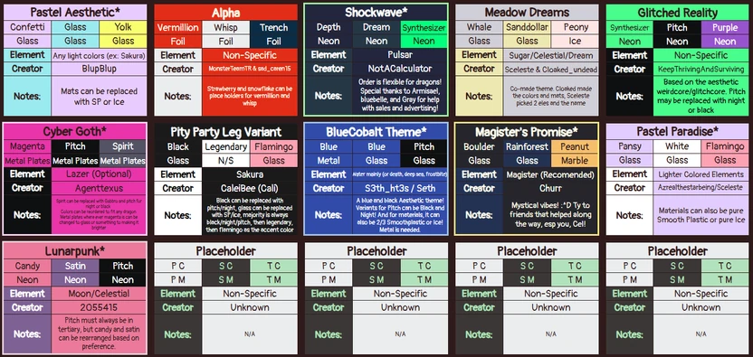 Aesthetic | Dragon Adventures Theme Sheet Wiki | Fandom