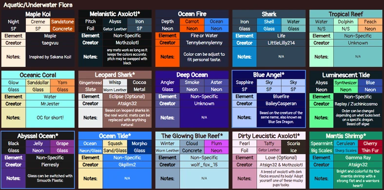 Aquatic/Underwater Flora | Dragon Adventures Theme Sheet Wiki | Fandom