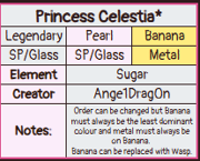 Legendary Themes & Variants | Dragon Adventures Theme Sheet Wiki | Fandom