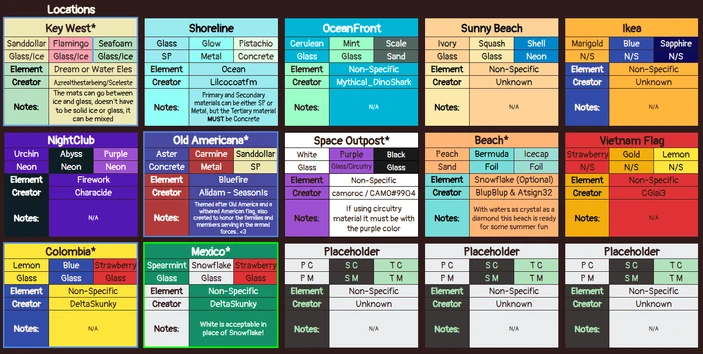 Locations | Dragon Adventures Theme Sheet Wiki | Fandom