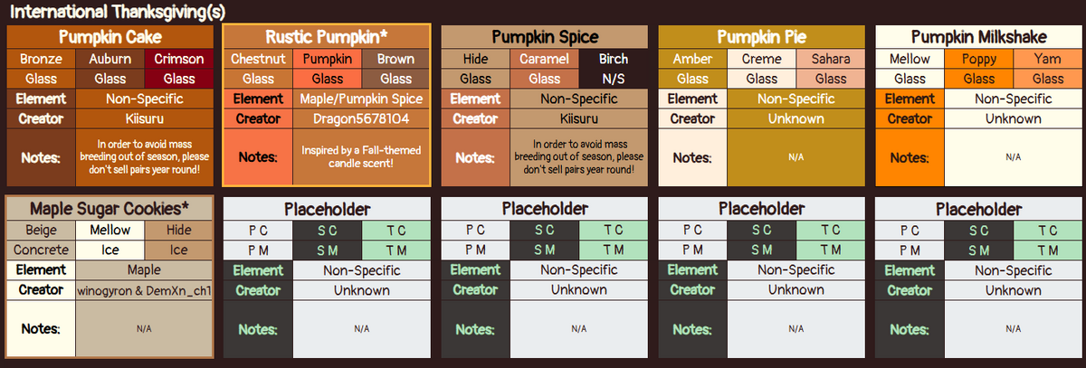International Thanksgivings Dragon Adventures Theme Sheet Wiki Fandom