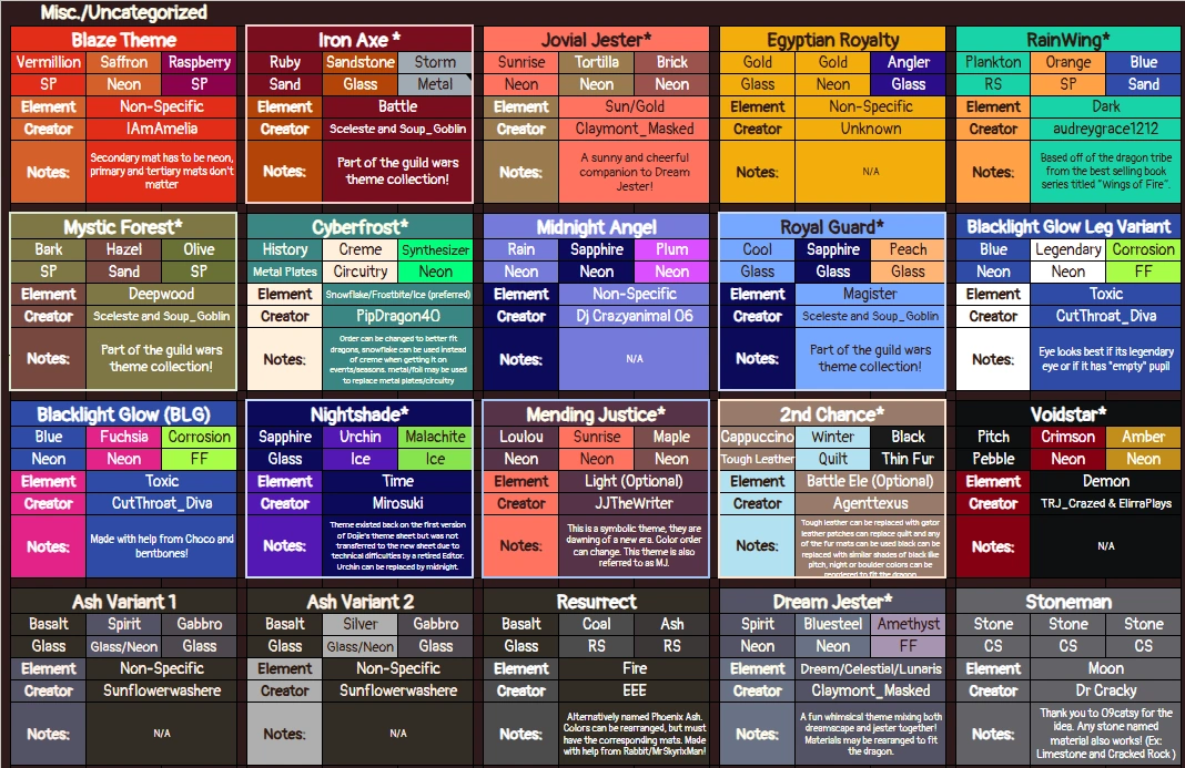 Misc./Uncategorized | Dragon Adventures Theme Sheet Wiki | Fandom