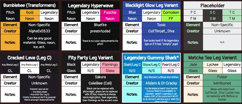 Legendary Themes & Variants | Dragon Adventures Theme Sheet Wiki | Fandom