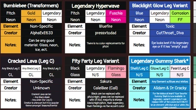 Discuss Everything About Dragon Adventures Theme Sheet Wiki | Fandom