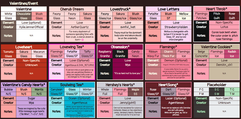 Valentinesevent Dragon Adventures Theme Sheet Wiki Fandom