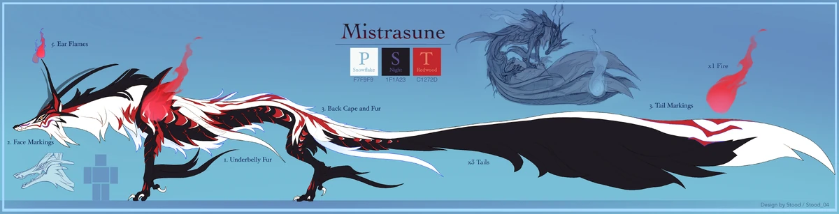 Upcoming Updates | Dragon Adventures Wiki | Fandom