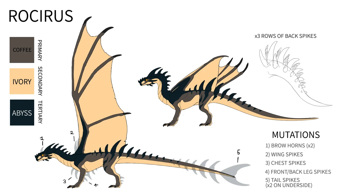 Dragon Concept Designs | Dragon Adventures Wiki | Fandom