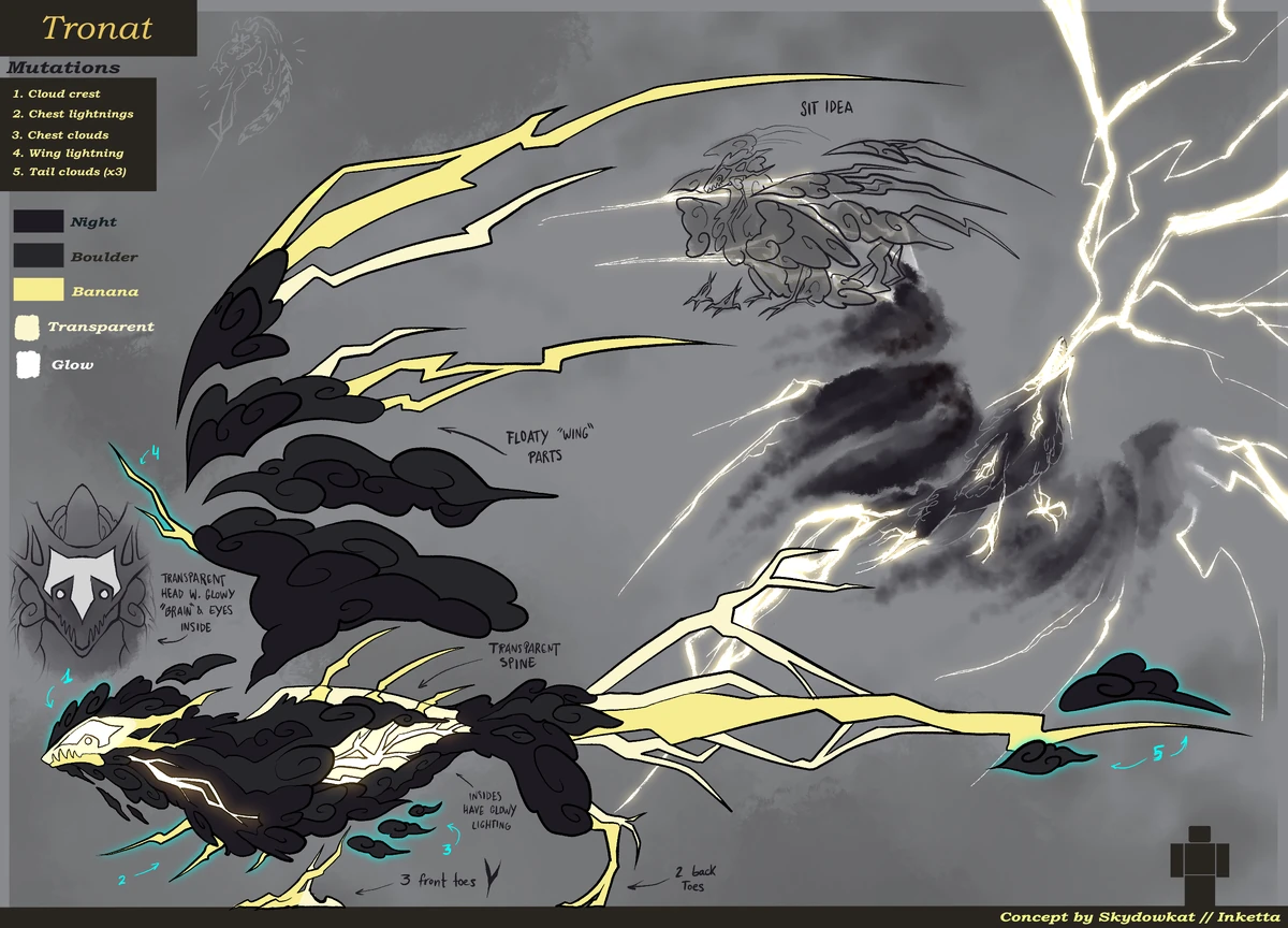 Upcoming Updates | Dragon Adventures Wiki | Fandom