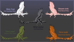 Woodluma | Dragon Adventures Wiki | Fandom