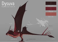 Dysuva | Dragon Adventures Wiki | Fandom