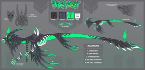 Nightmare Paranox | Dragon Adventures Wiki | Fandom