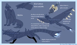 Constello | Dragon Adventures Wiki | Fandom