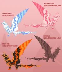 Firifeller | Dragon Adventures Wiki | Fandom