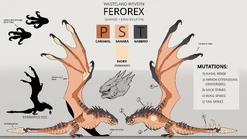Ferorex | Dragon Adventures Wiki | Fandom