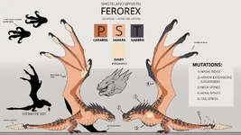 Ferorex | Dragon Adventures Wiki | Fandom