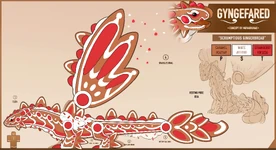 Gyngefared | Dragon Adventures Wiki | Fandom