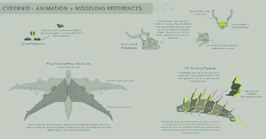 Cybernid | Dragon Adventures Wiki | Fandom
