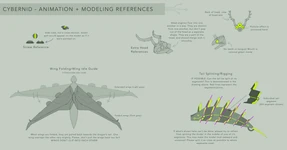 Cybernid | Dragon Adventures Wiki | Fandom