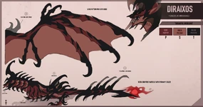 Diraixos | Dragon Adventures Wiki | Fandom