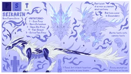 Seikarin | Dragon Adventures Wiki | Fandom