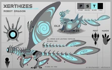 Xerthos | Dragon Adventures Wiki | Fandom