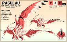 Pagulau | Dragon Adventures Wiki | Fandom