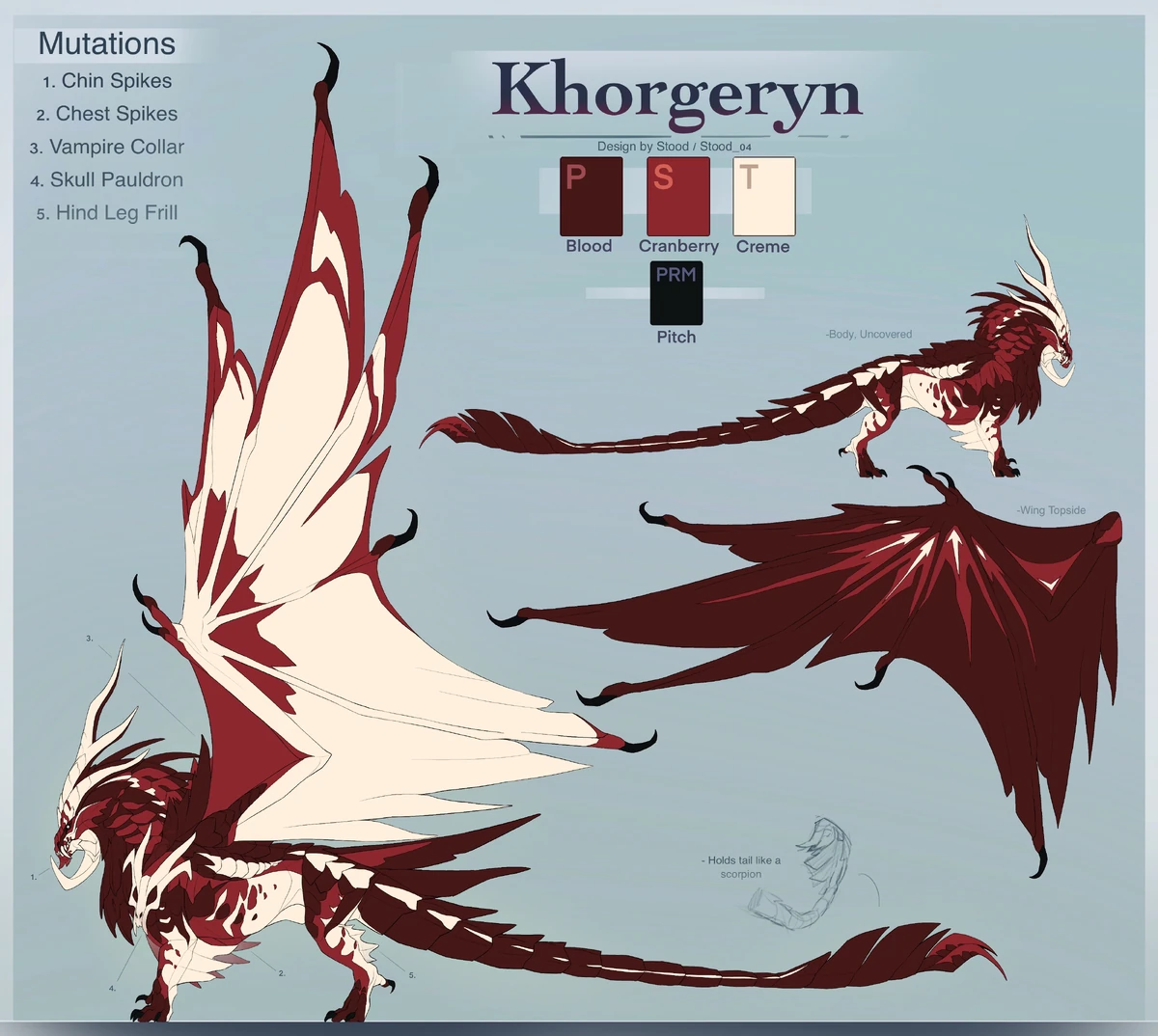 Upcoming Updates | Dragon Adventures Wiki | Fandom