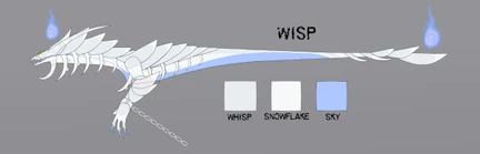 Paranox | Dragon Adventures Wiki | Fandom