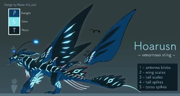 Hoarusn | Dragon Adventures Wiki | Fandom