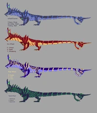 Guilmoros | Dragon Adventures Wiki | Fandom