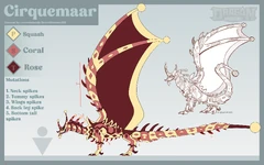 Cirquemaar | Dragon Adventures Wiki | Fandom