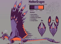 Mother Dragon | Dragon Adventures Wiki | Fandom