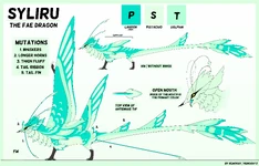 Syliru | Dragon Adventures Wiki | Fandom