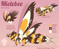Mielebee | Dragon Adventures Wiki | Fandom