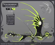 Upcoming Updates | Dragon Adventures Wiki | Fandom