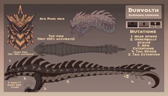Dunvolth | Dragon Adventures Wiki | Fandom