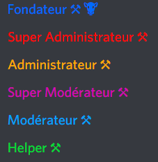 Tuto : Comment obtenir ses grades sur le discord ? | Wiki Libéria | Fandom