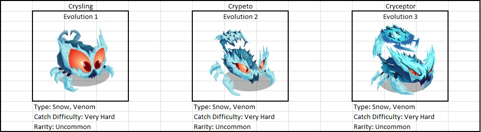 Venom Type from Outernauts | Dragon Cards Wikia | Fandom