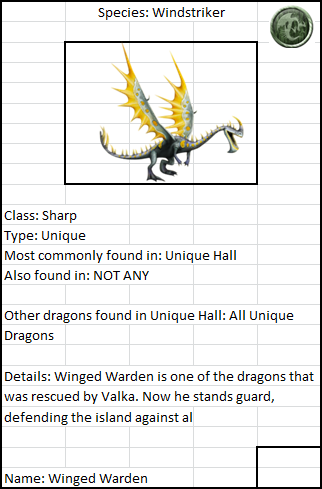 Sharp Class dragons from httyd | Dragon Cards Wikia | Fandom