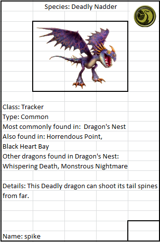 Tracker Class Dragons from httyd | Dragon Cards Wikia | Fandom