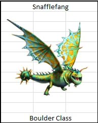 Snafflefang | Dragon Cards Wikia | Fandom