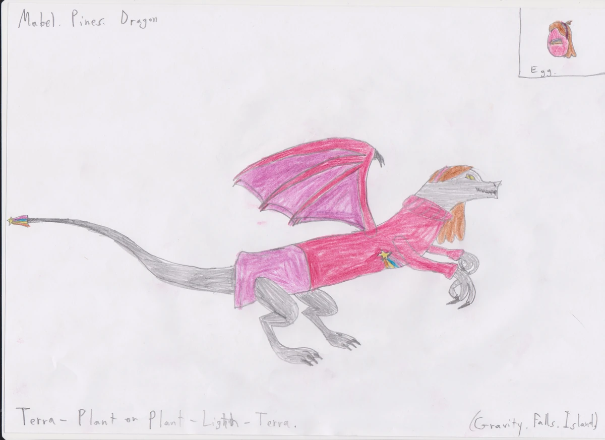 Dragón Mabel | Dragon City Fan-Arts Wiki | Fandom